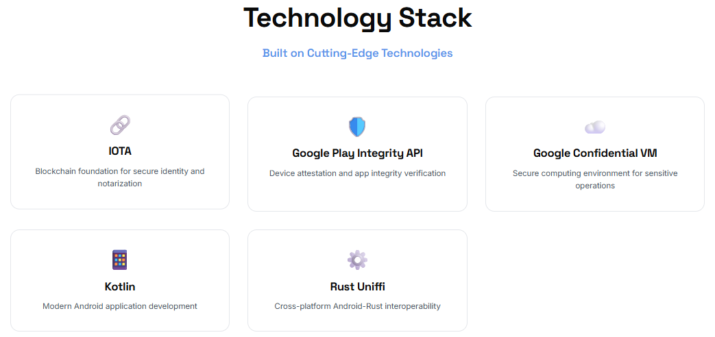APU Students Triumph at IOTA Hackathon Malaysia 2025 | APU